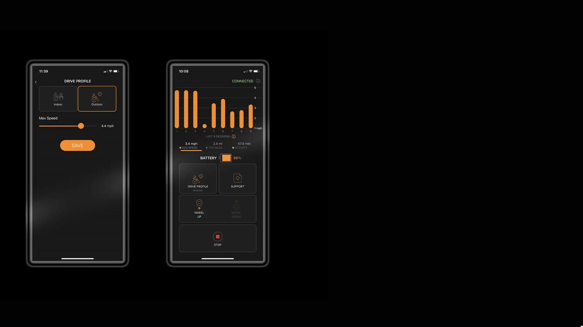 Empulse R90 Power-Assist Device | Sunrise Medical